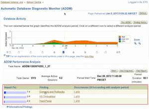 Managing Oracle Database Maintenance Tasks | bigdba.com