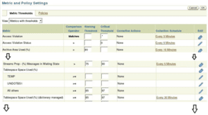 Managing Oracle Database Maintenance Tasks | bigdba.com